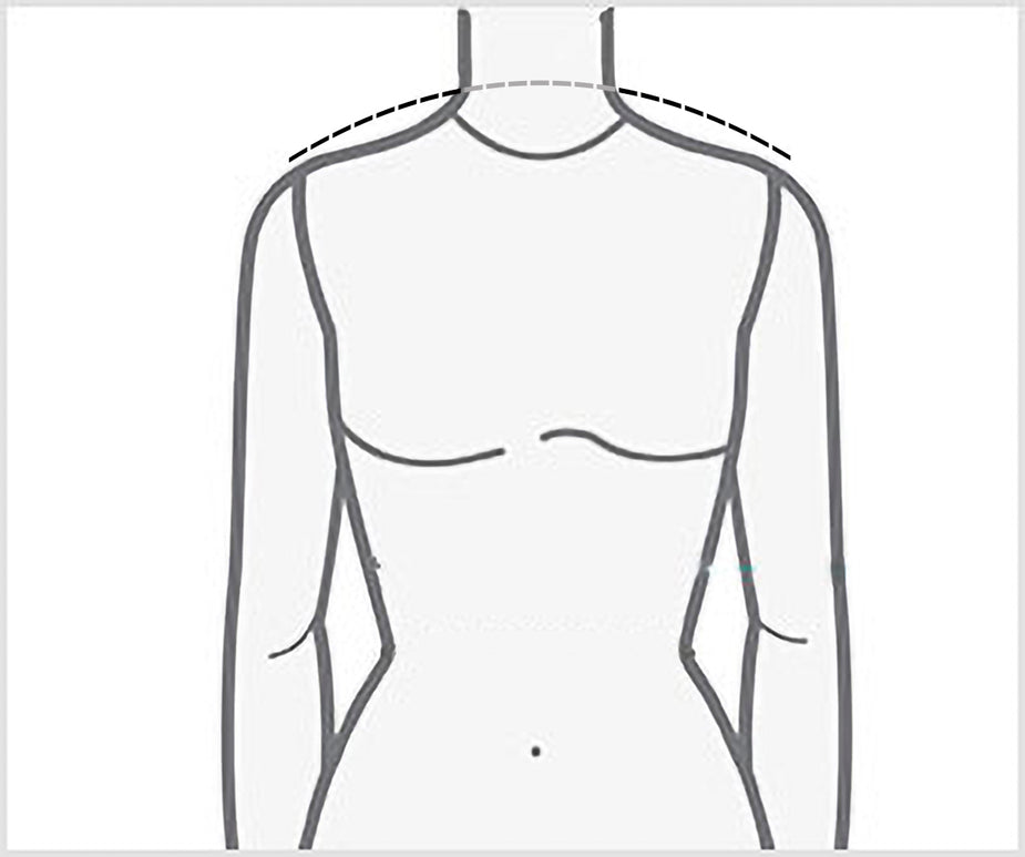 Know your size - Women Plus